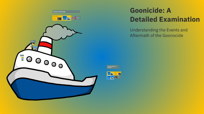 Goonicide: A Detailed Examination by Charles Tran on Prezi