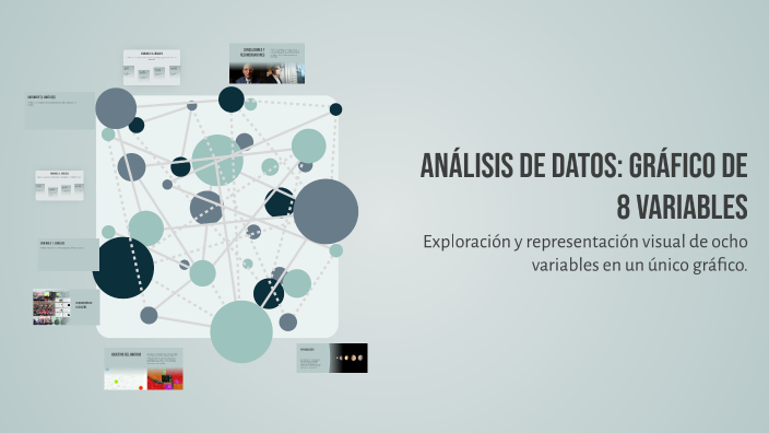 Análisis de Datos: Gráfico de 8 Variables by Claudia Rico on Prezi