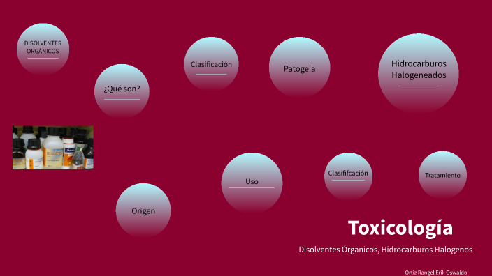 DISOLVENTES ORGÁNICOS, HIDROCARBUROS HALOGENADOS by Oswaldo Ort on Prezi