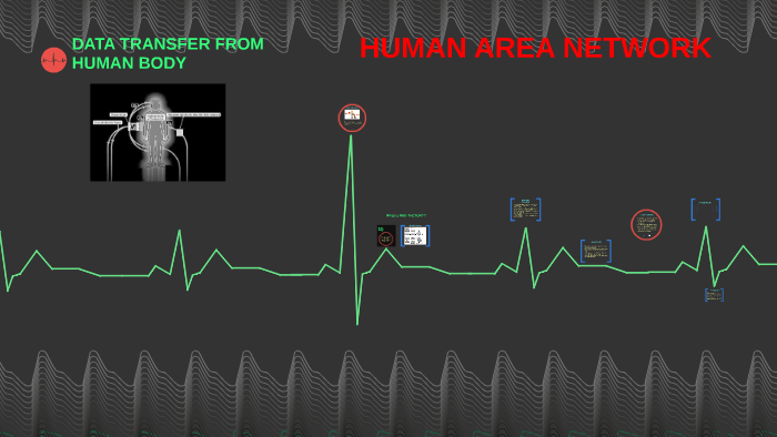 Human Area Network by Deepak Ghanwat on Prezi