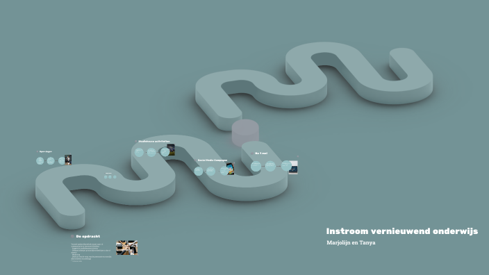 Instroom Vernieuwend Onderwijs by Sector werkstuk on Prezi