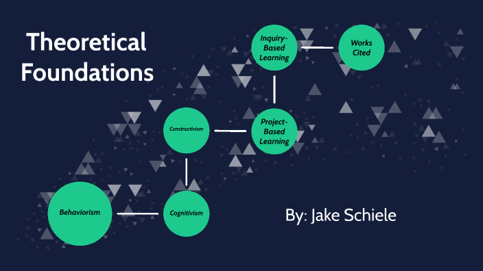 Theoretical Foundations by Jake Schiele on Prezi