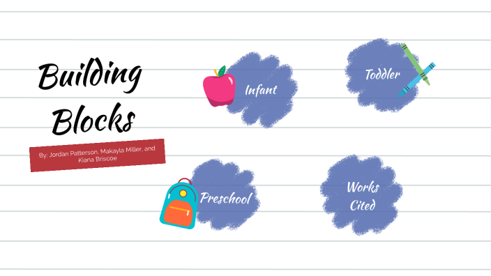 Building Blocks Project by Makayla Miller on Prezi