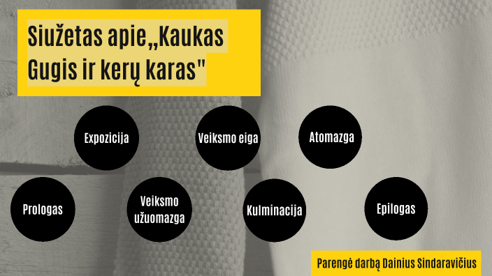 Siužetas apie„Kaukas Gugis ir kerų karas" by Dainius Sindaravicius on Prezi