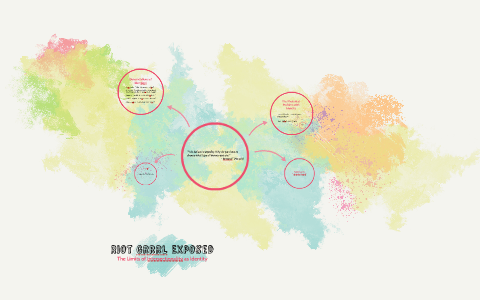 Riot Grrrl Exposed by Shannon Boerner on Prezi