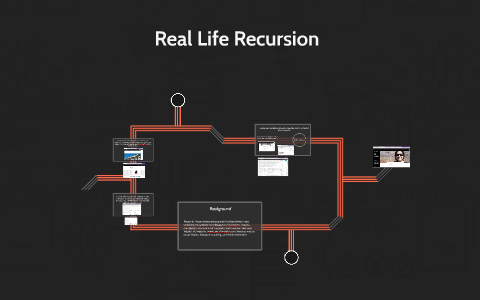 Real Life Recursion by Mackenzie P on Prezi