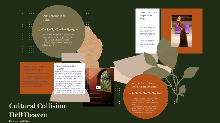 Cultural Collision by Doha Kader on Prezi