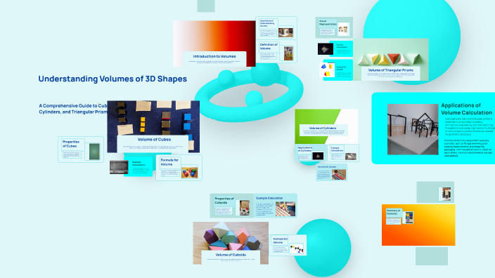 Understanding Volume: Geometric Shapes by tianna richards on Prezi