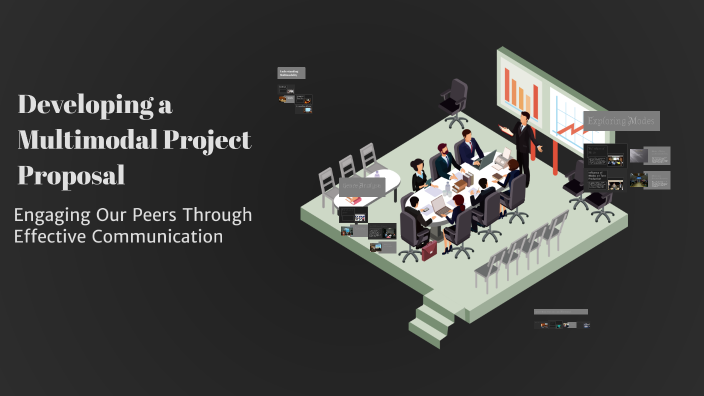 Developing a Multimodal Project Proposal by Michael Latwis on Prezi