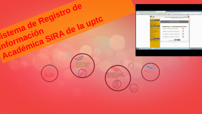 sistema de registro de informacion by gloria roberto on Prezi