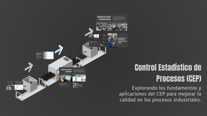 Control Estadístico De Procesos Cep By Andrey Morales Castro On Prezi
