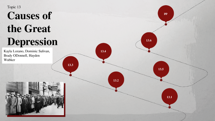 The Causes of the Great Depression by Kayla Lozano on Prezi