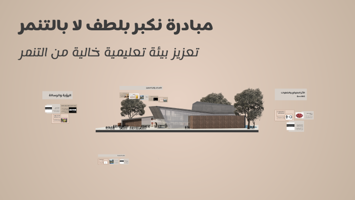 مبادرة نكبر بلطف لا بالتنمر by maram saleh on Prezi