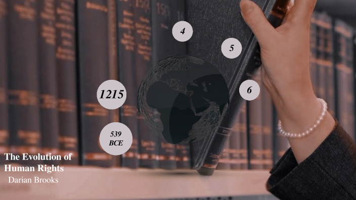Evolution of Human Rights by on Prezi