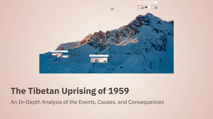 The Tibetan Uprising of 1959 by Megan Wilson on Prezi