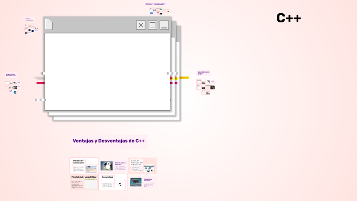 C++: Historia y Características by manuela vidales on Prezi