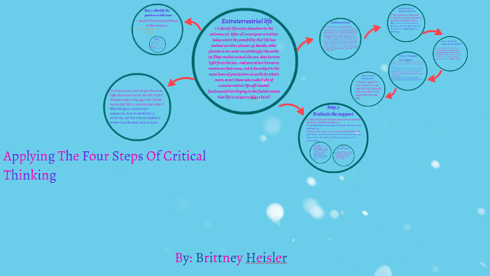 Applying The Four Steps Of Critical Thinking by Brittney Heisler on Prezi