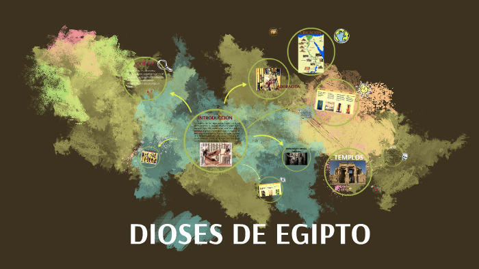 Dioses De Egipto By Karen Jael Carreto Carreto On Prezi