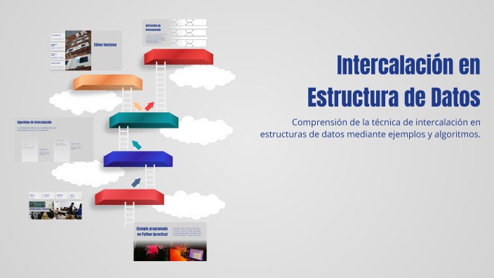 Intercalación en Estructura de Datos by marlen jordan on Prezi