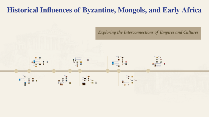 Historical Influences of Byzantine, Mongols, and Early Africa by David ...