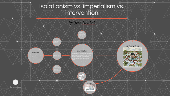 isolationism vs. imperialism vs. intervention by Jess Henkel on Prezi