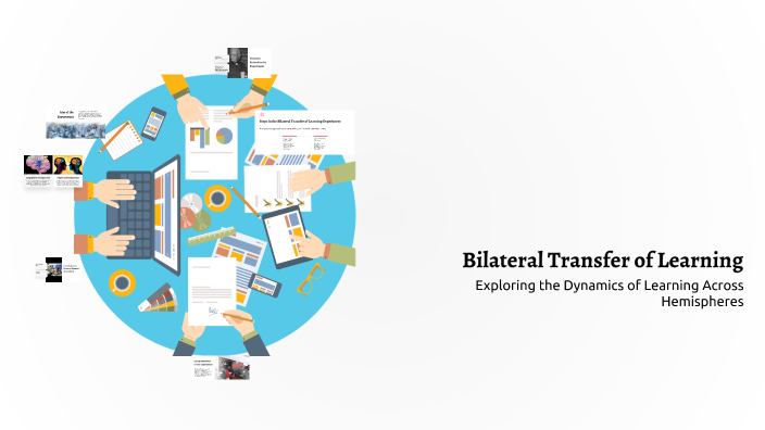 Bilateral Transfer of Learning by Anushka Arora on Prezi