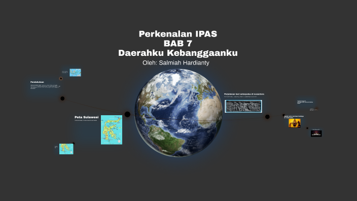 Introduction to Chapter 7 by salmiah Hardianty on Prezi