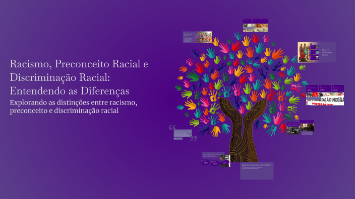 Racismo, Preconceito Racial e Discriminação Racial: Entendendo as ...