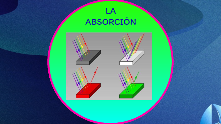 La absorción de la luz by Cristian Camilo Pérez Tovar on Prezi