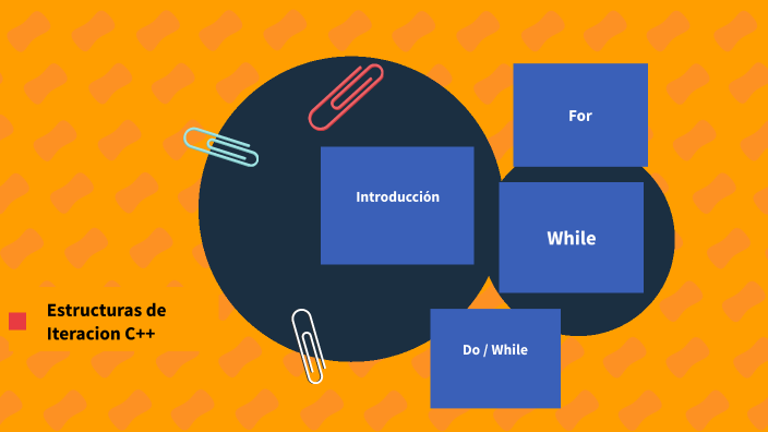 Estructuras de iteracion by Jorge Luis on Prezi