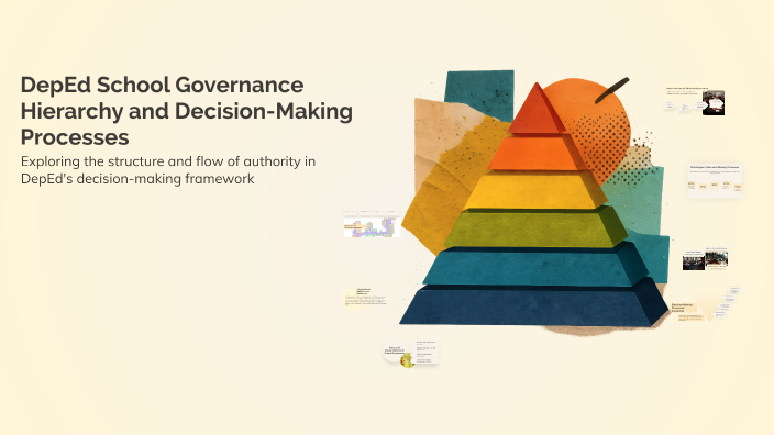 DepEd School Governance Hierarchy and Decision-Making Processes by ...