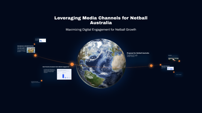 Leveraging Media Channels for Netball Australia by Sahil Patil on Prezi