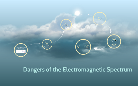 Dangers of the Electromagnetic Spectrum by Zeena Jabsheh on Prezi