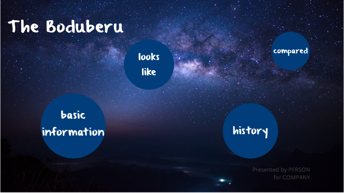 Maldivian Boduberu by fajer alsabbagh on Prezi