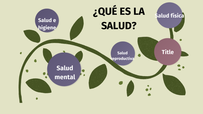 ¿QUE ES LA SALUD? by Ofelia Brito on Prezi