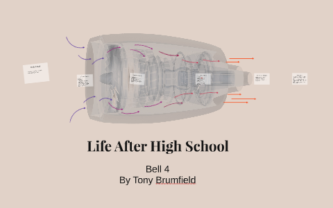 Life After High School by Tony Brumfield on Prezi