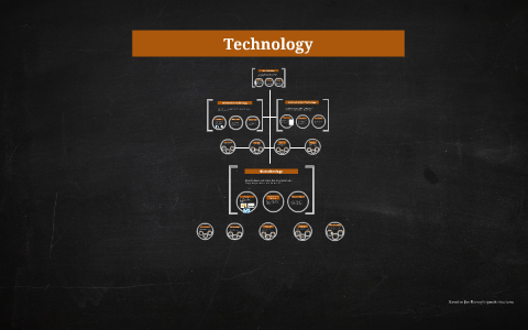 Angelina- technology by Angelina Thao on Prezi