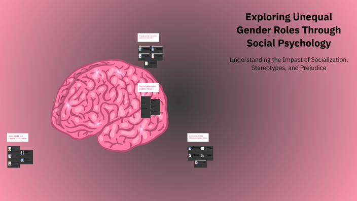Exploring Unequal Gender Roles Through Social Psychology by Ashley ...