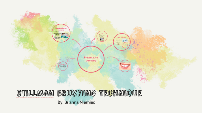 Stillman Brushing Technique by Brianna Niemiec on Prezi
