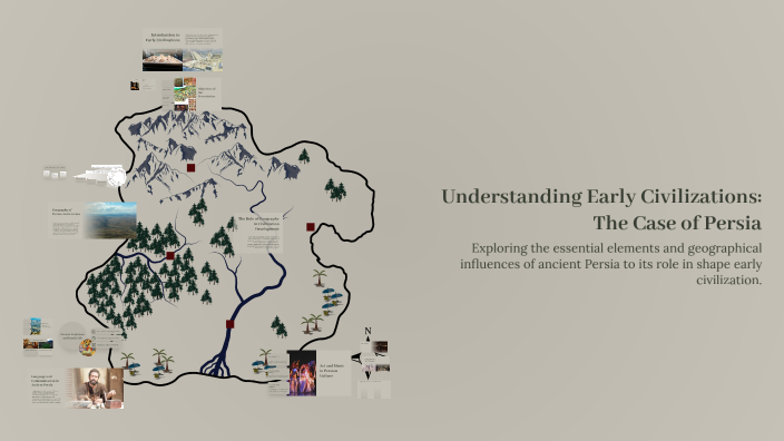 Understanding Early Civilizations: The Case of Persia by matthew flores ...