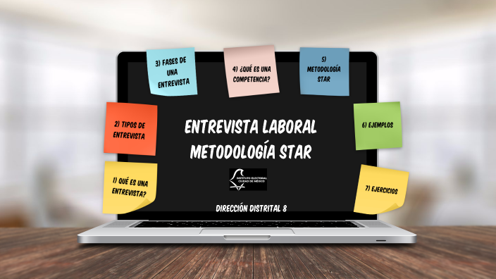 Metodología STAR by Armando Martinez on Prezi