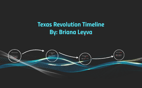 Texas Revolution Timeline by Briana Leyva on Prezi