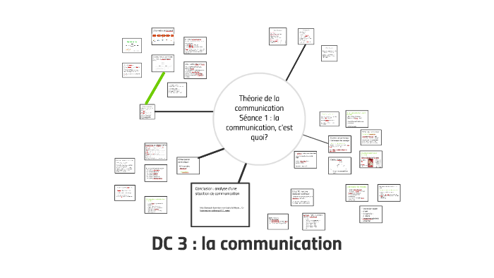 Théorie de la communication by Thomas Charlot on Prezi