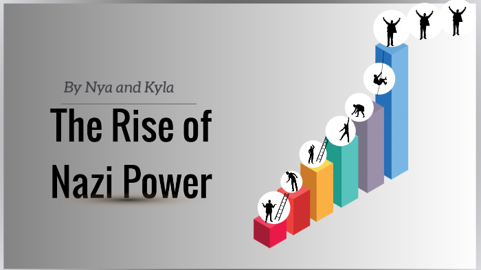 The rise of Nazi Power by Nya Whitehead on Prezi