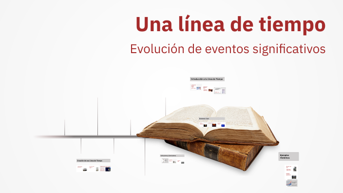 Una línea de tiempo by David Gabriel Varguez Estrella on Prezi