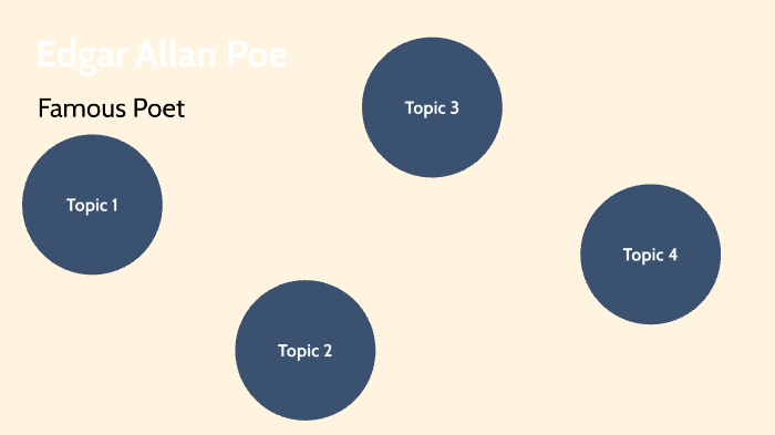 Edgar Allan Poe's Life and Work - ELA Assignment Callie Means by callie ...