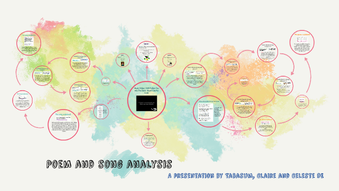 ~Poem and Song Analysis~ by Celeste Roy on Prezi