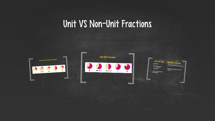 Unit VS Non-Unit Fractions by Philena Haynes on Prezi
