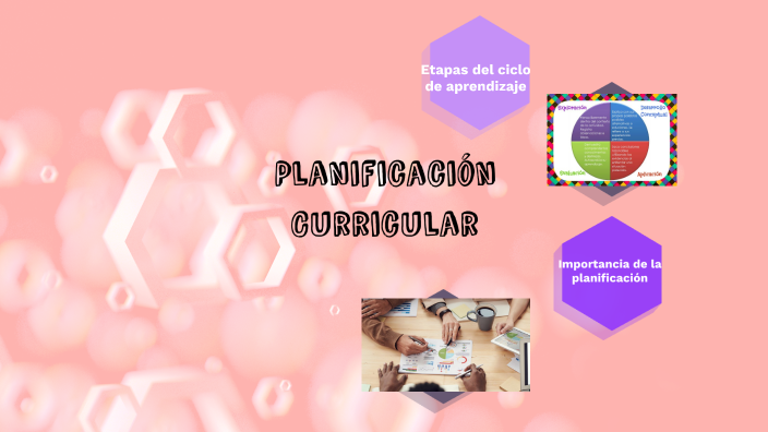 Planificación Curricular by juleidy velez on Prezi