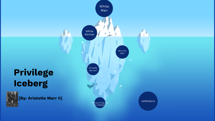 Privilege Iceberg by Aristotle Marr on Prezi